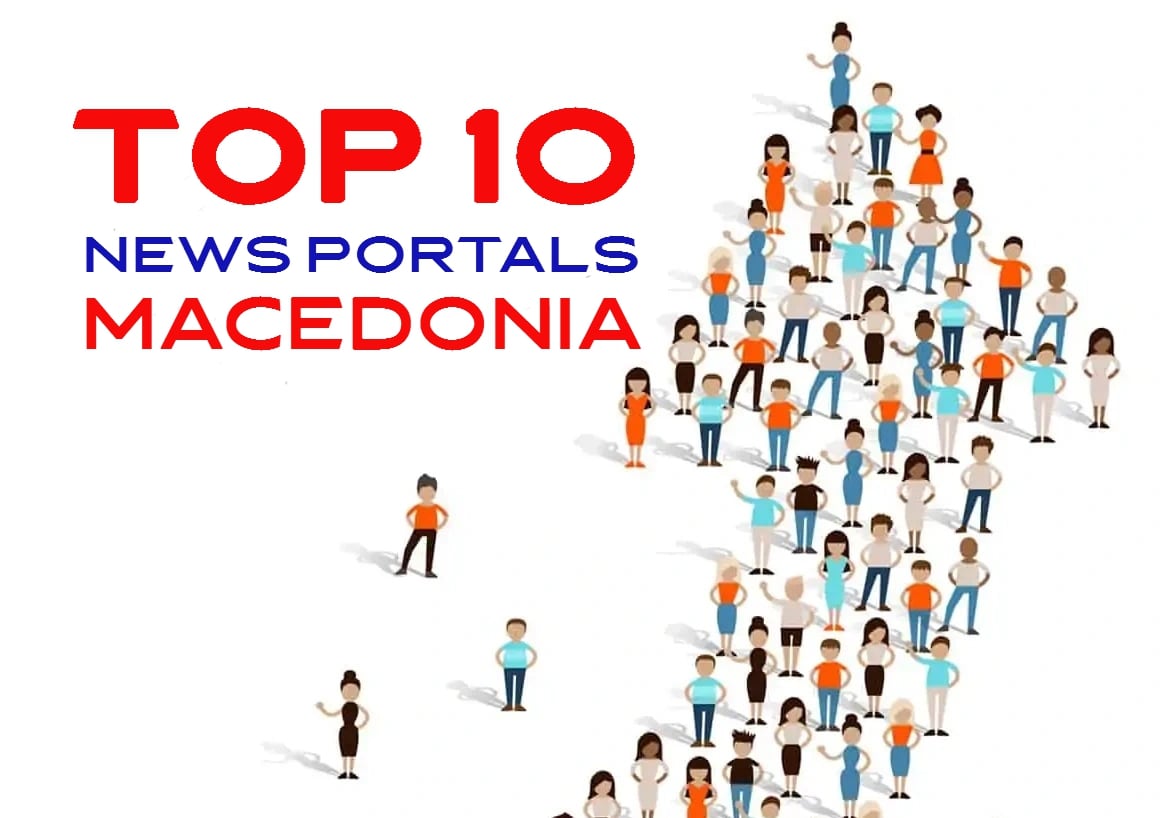 Tоп 10! Ова се НАЈЧИТАНИТЕ ИНФОРМАТИВНИ ПОРТАЛИ во Македонија